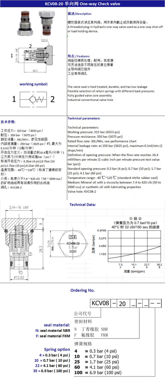 Hydraulic Directional One Way Non Return Valve Steel Single Use Check Valve
