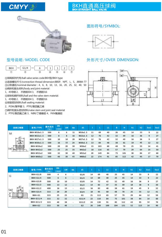 Hydraulic Flow Control Ball Valve 12V 2 Way High Pressure Ball Valves