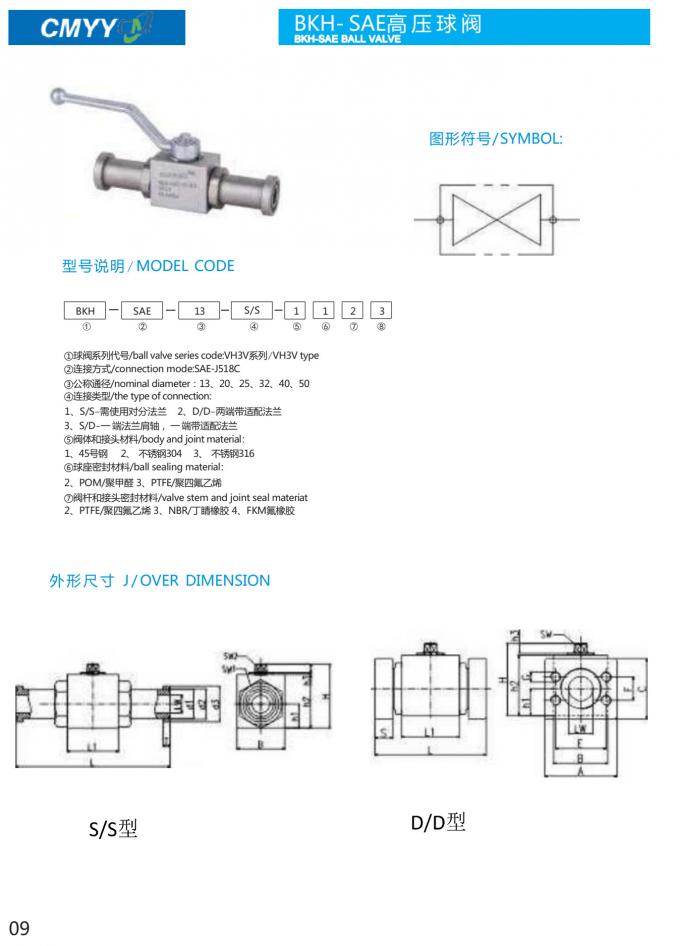 Hydraulic Flow Control Ball Valve 12V 2 Way High Pressure Ball Valves