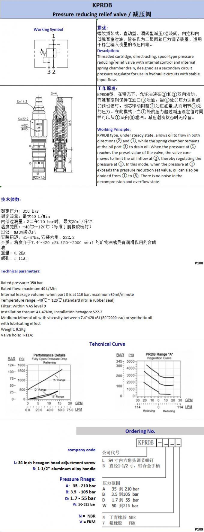350 Bar Relief Pressure Reducing Valve Cartridge Type With Standard Cavity Hole